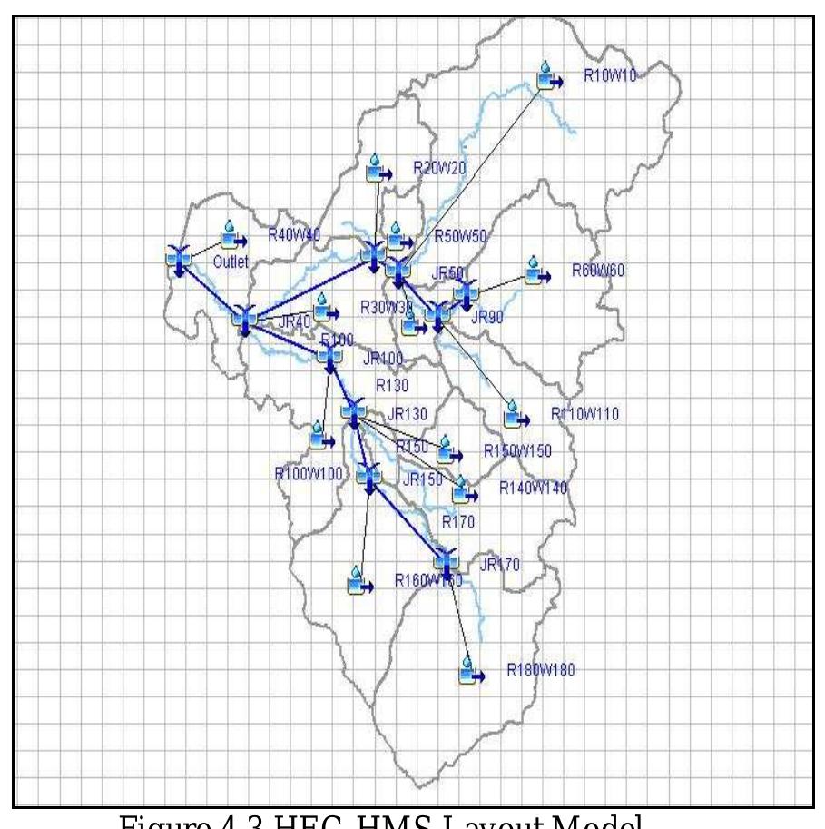 During the hec-geohms process and can be recognized depend