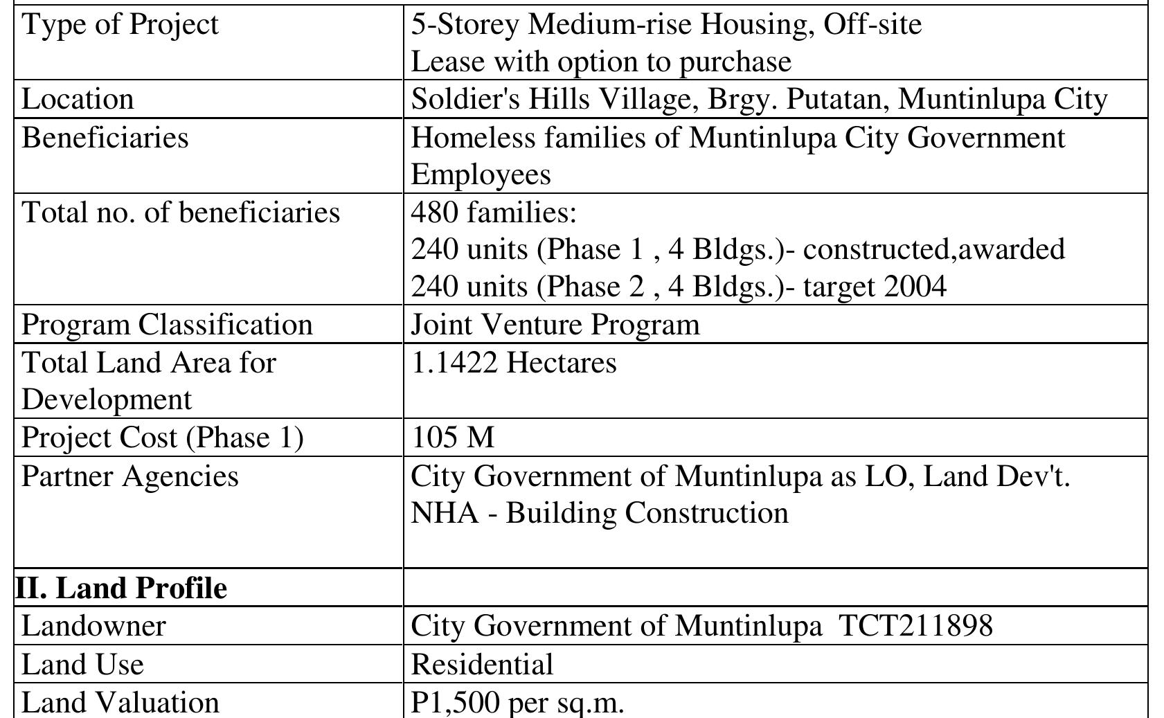 Table 19 - The Process of Gentrification: The Case of the
