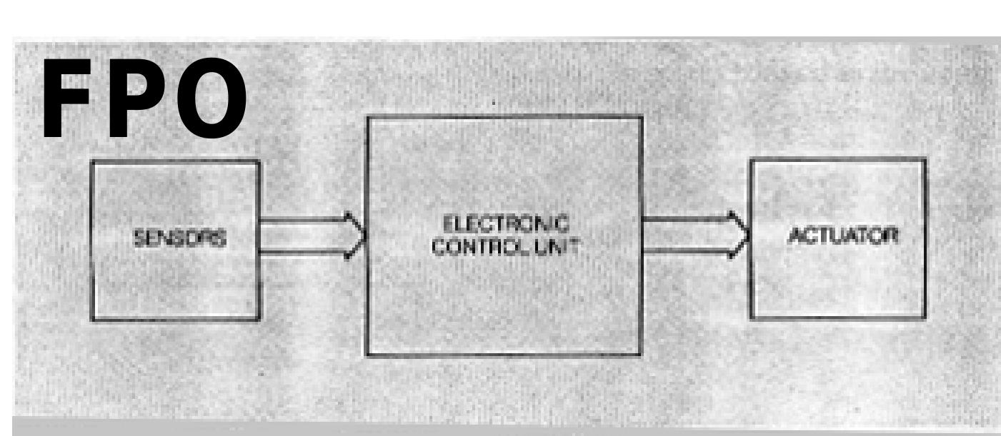 As explained in chapter 2, a closed-loop control system