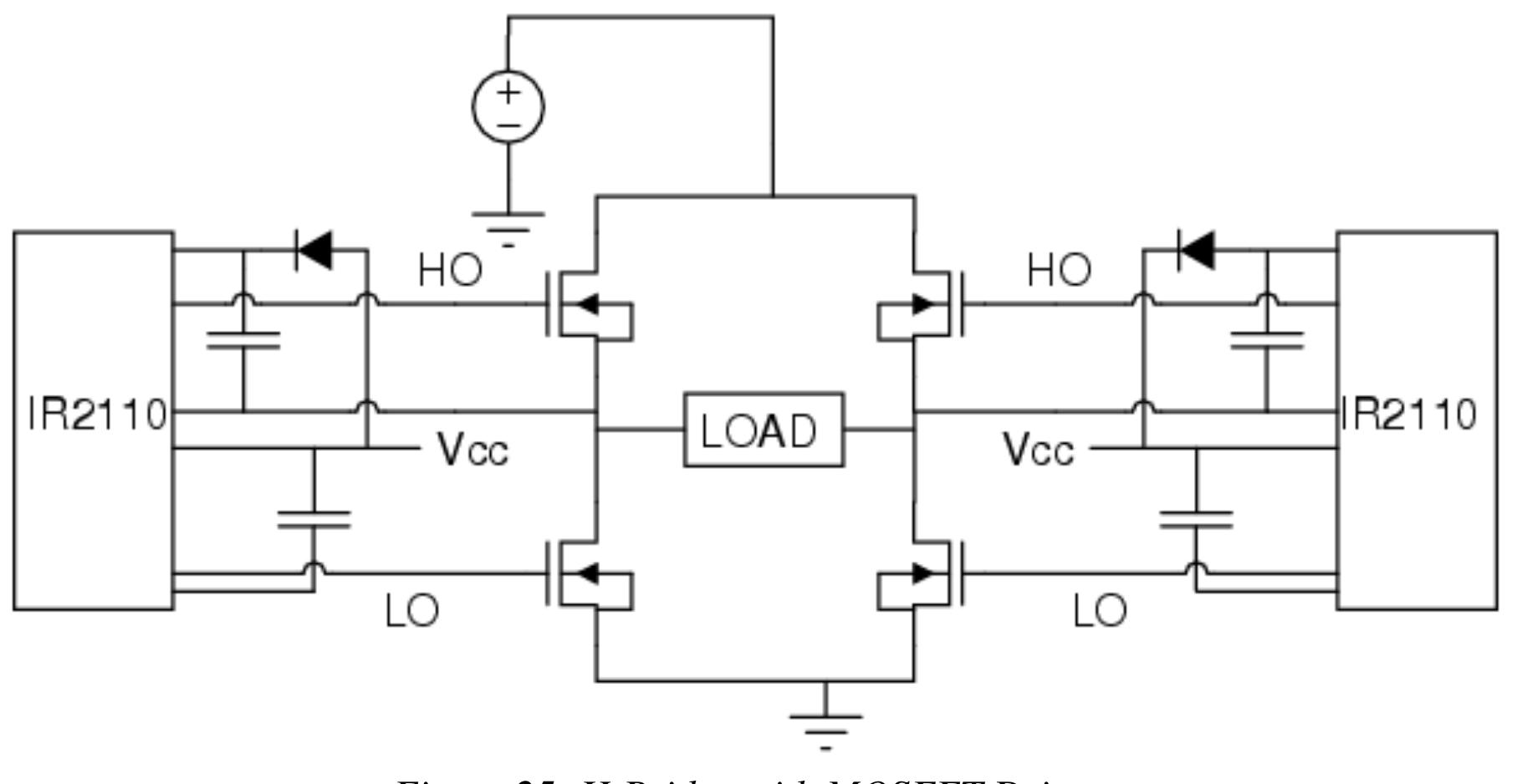 Bridge circuit with mosfets and drivers is shown in figure