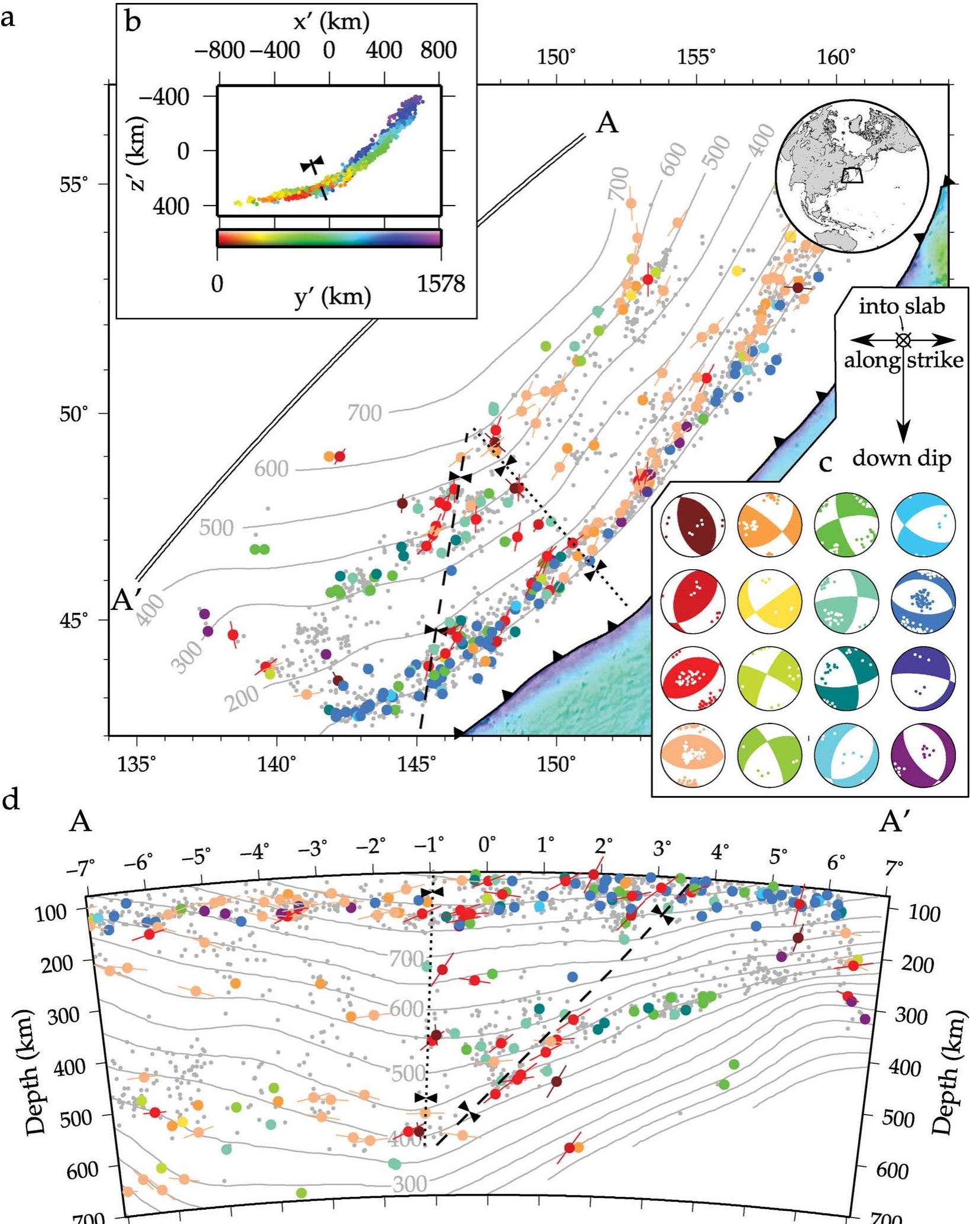 Analysis Of Earthquakes In The Kurils Slab A Map View Of