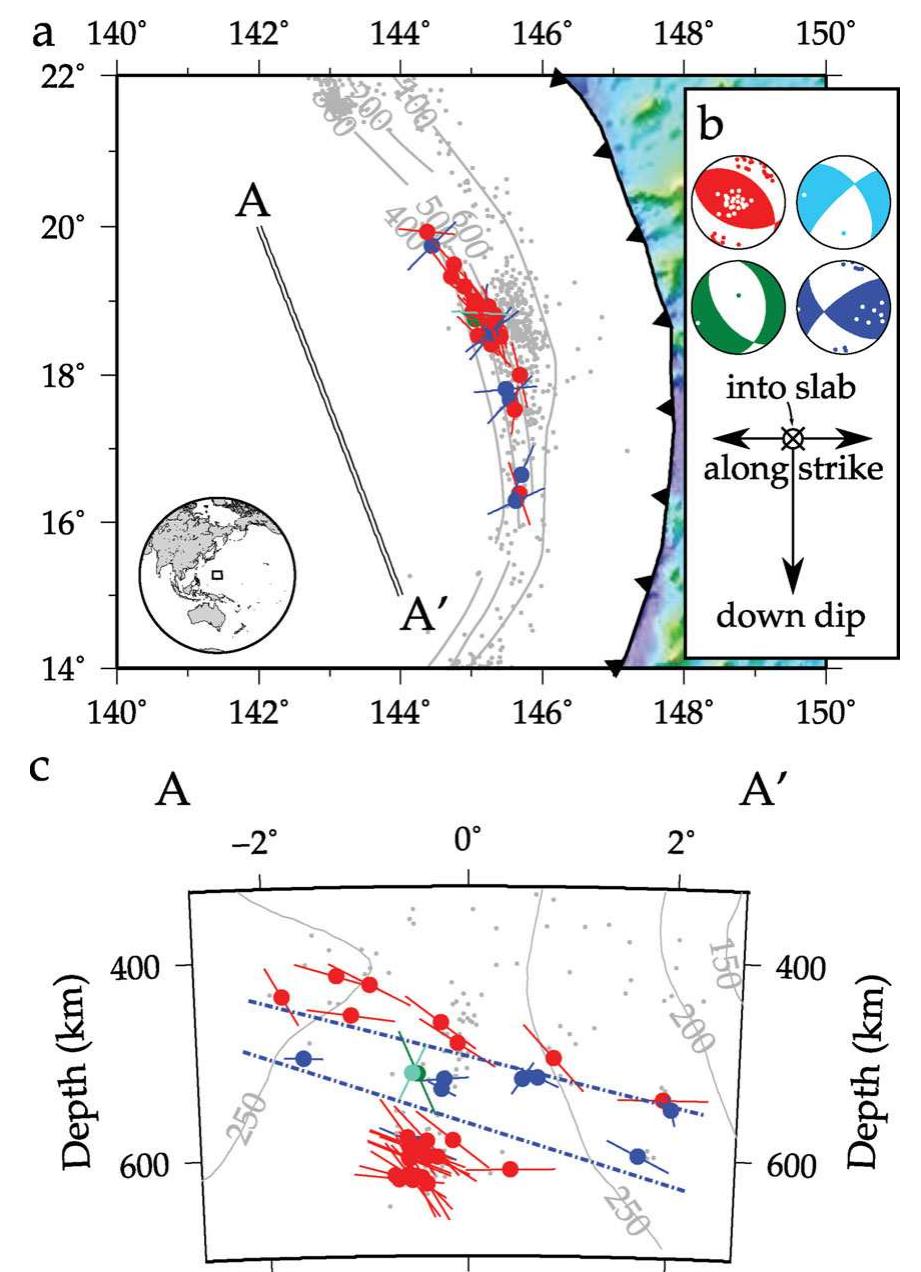 Figure 5 - from Slab buckling and its effect on the