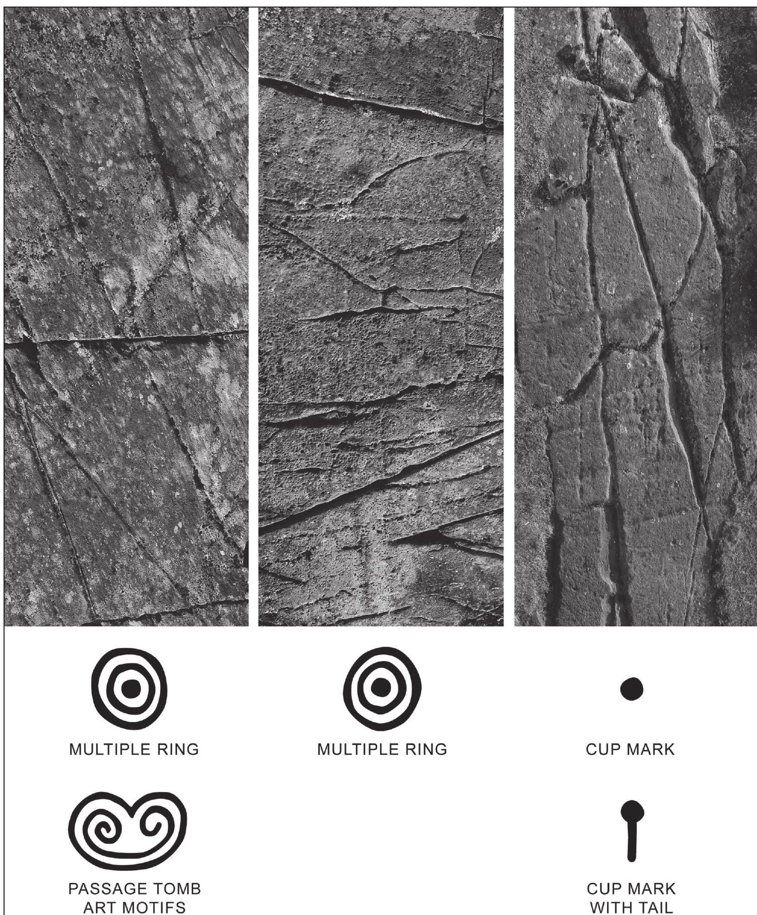 2: schematic diagram showing relationship between geological