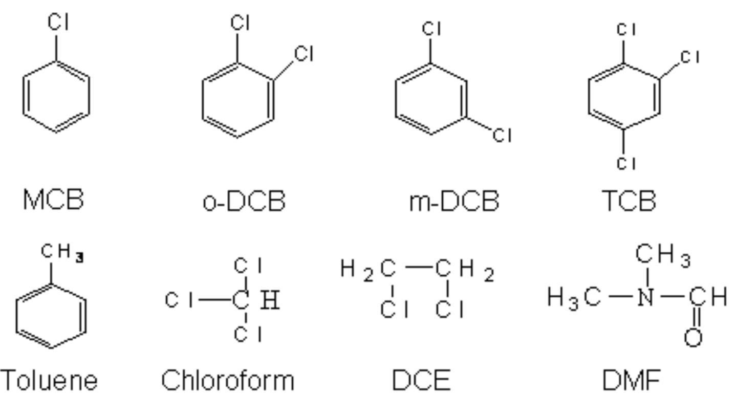 1 molecular structures of the solvents.