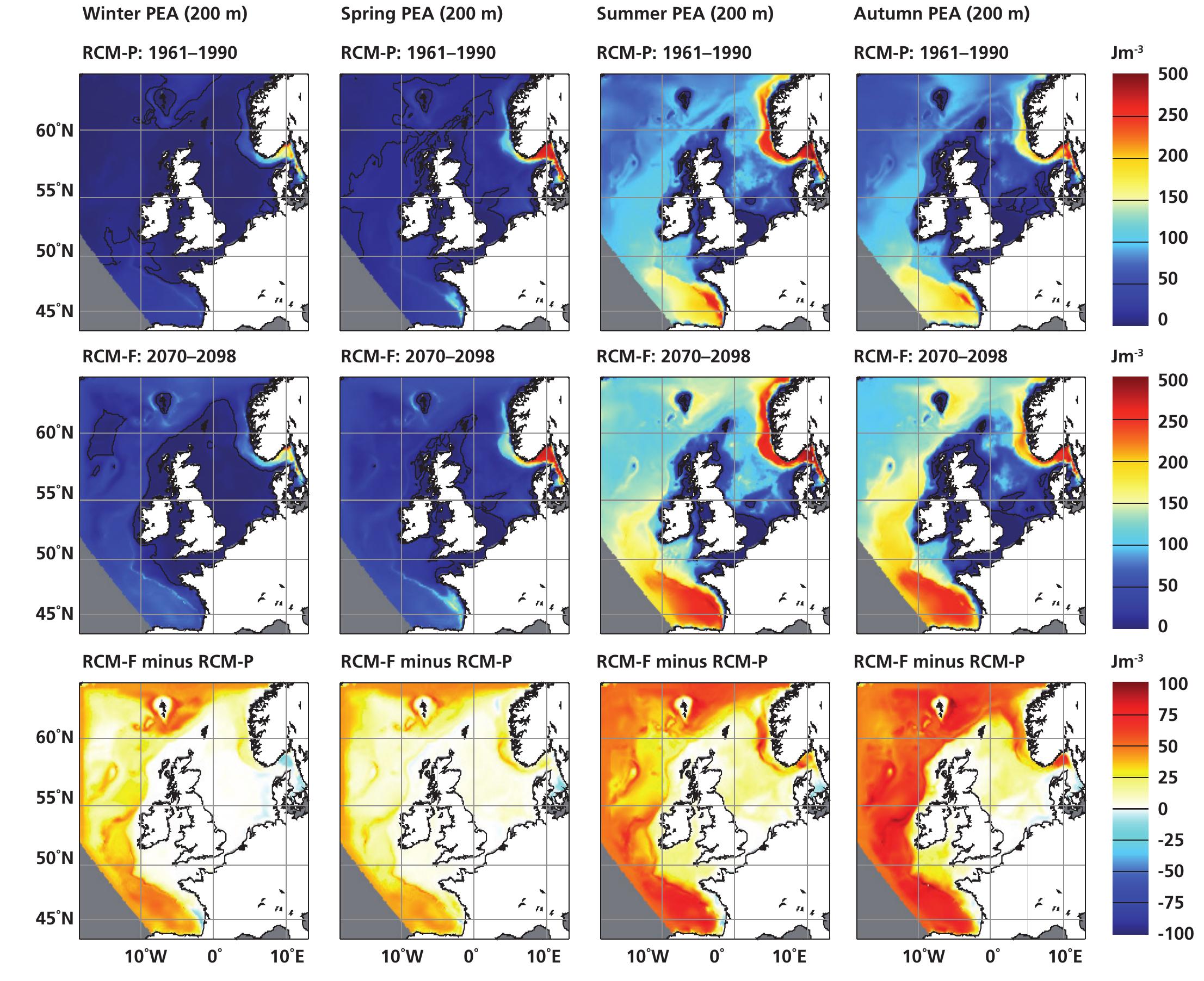 The density stratification of shelf seas is well
