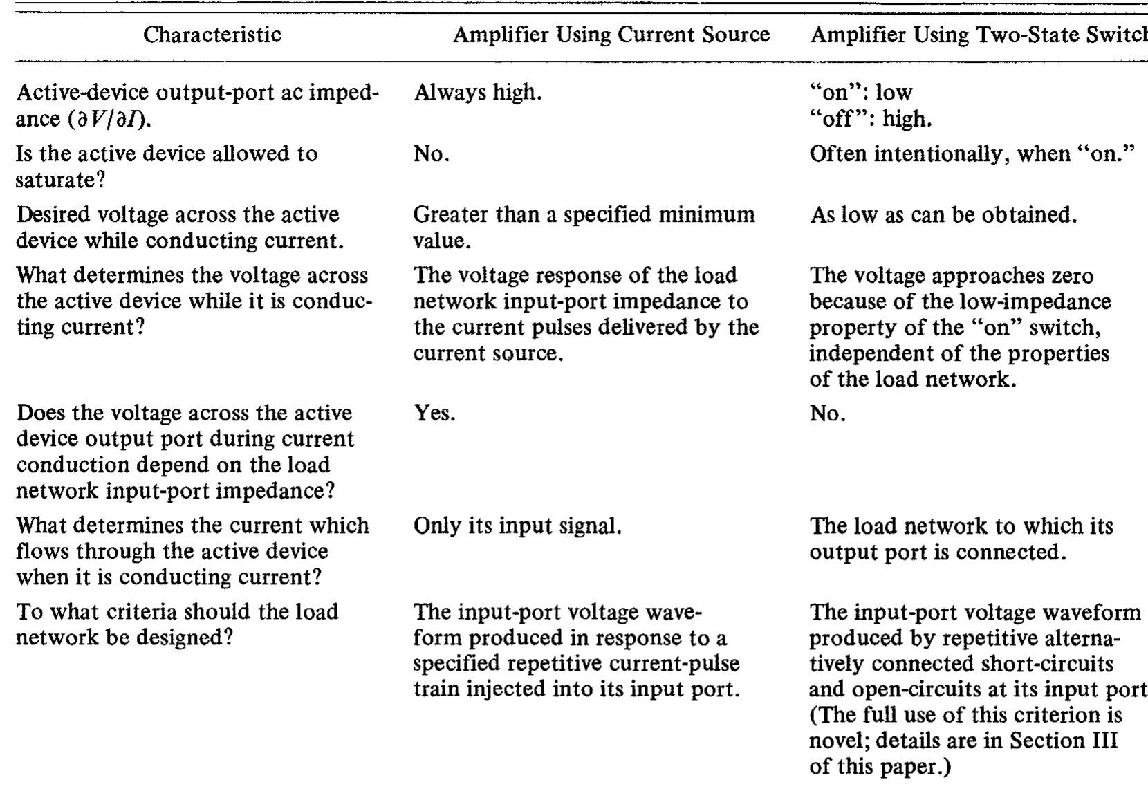 Use of current source versus two-state switch table i