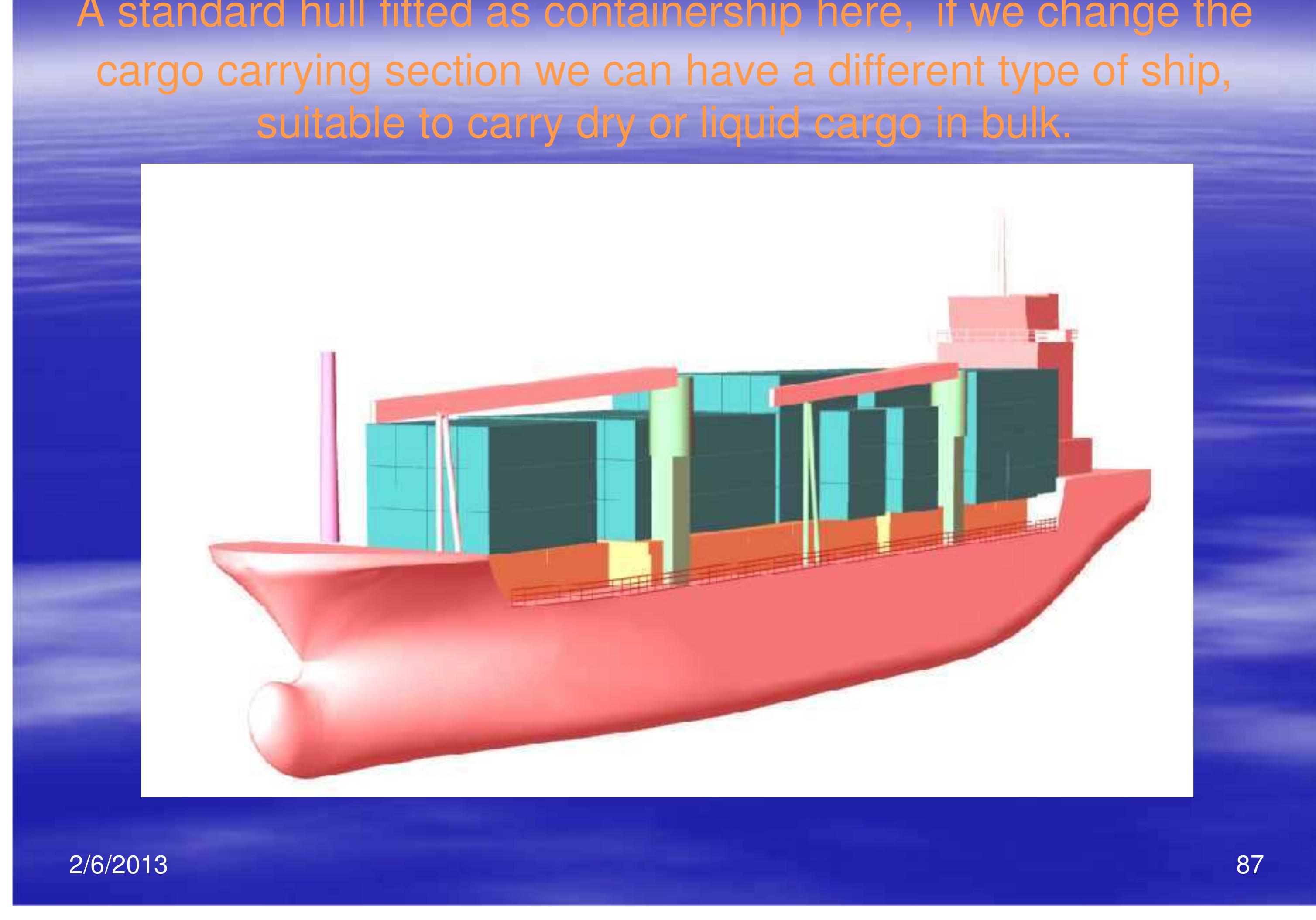 (PDF) Shipping Theory and Entrepreneurship