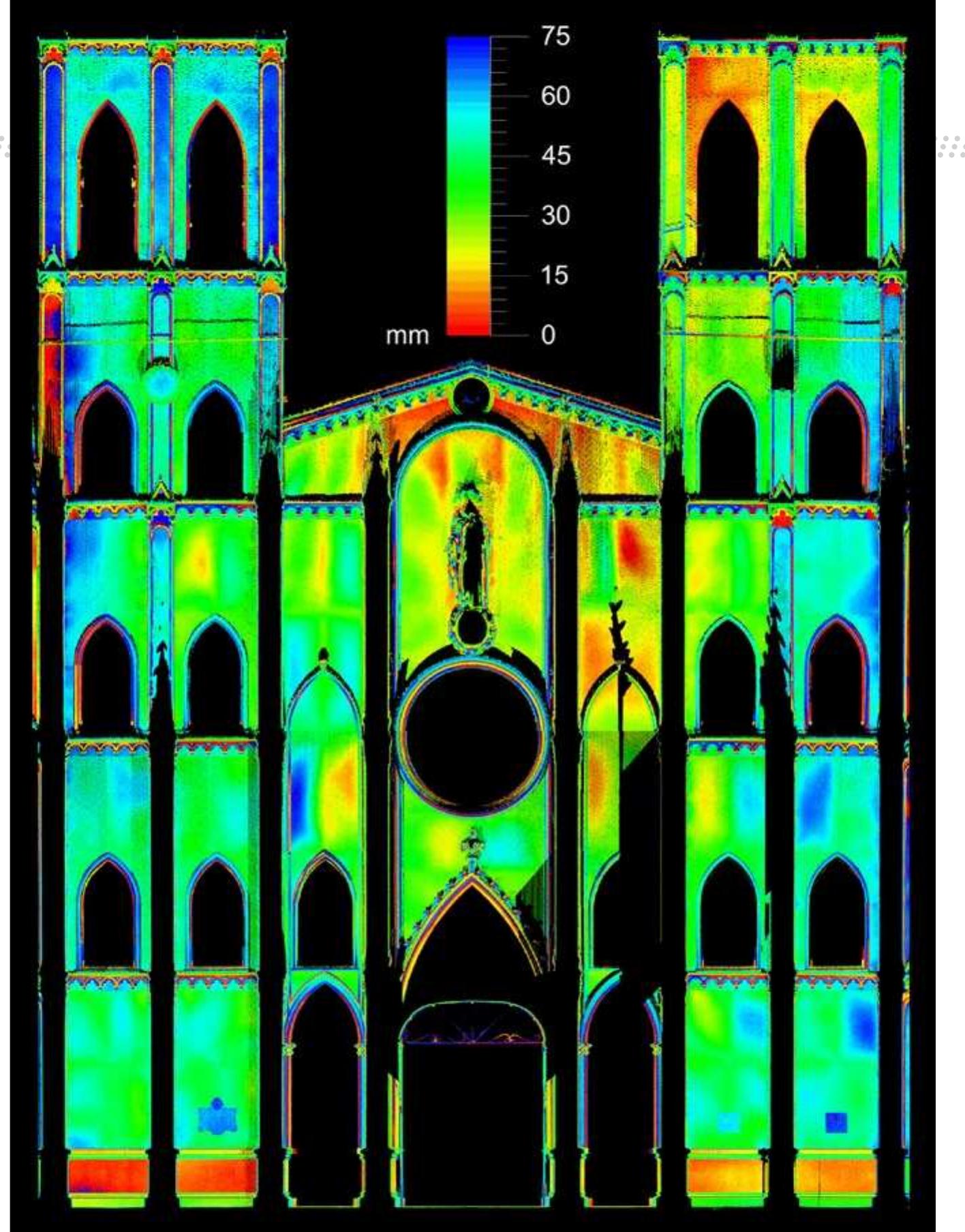 Figure 4 - Saving San Sebastian Basilica: From Points To the
