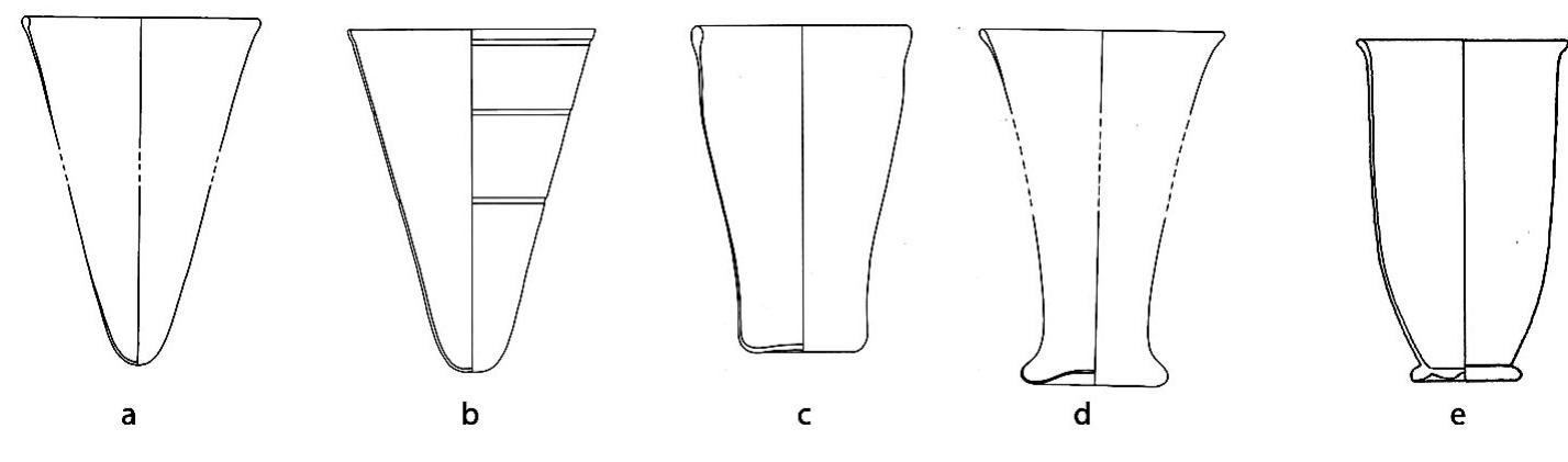 There are several types of conical beakers: with rounded