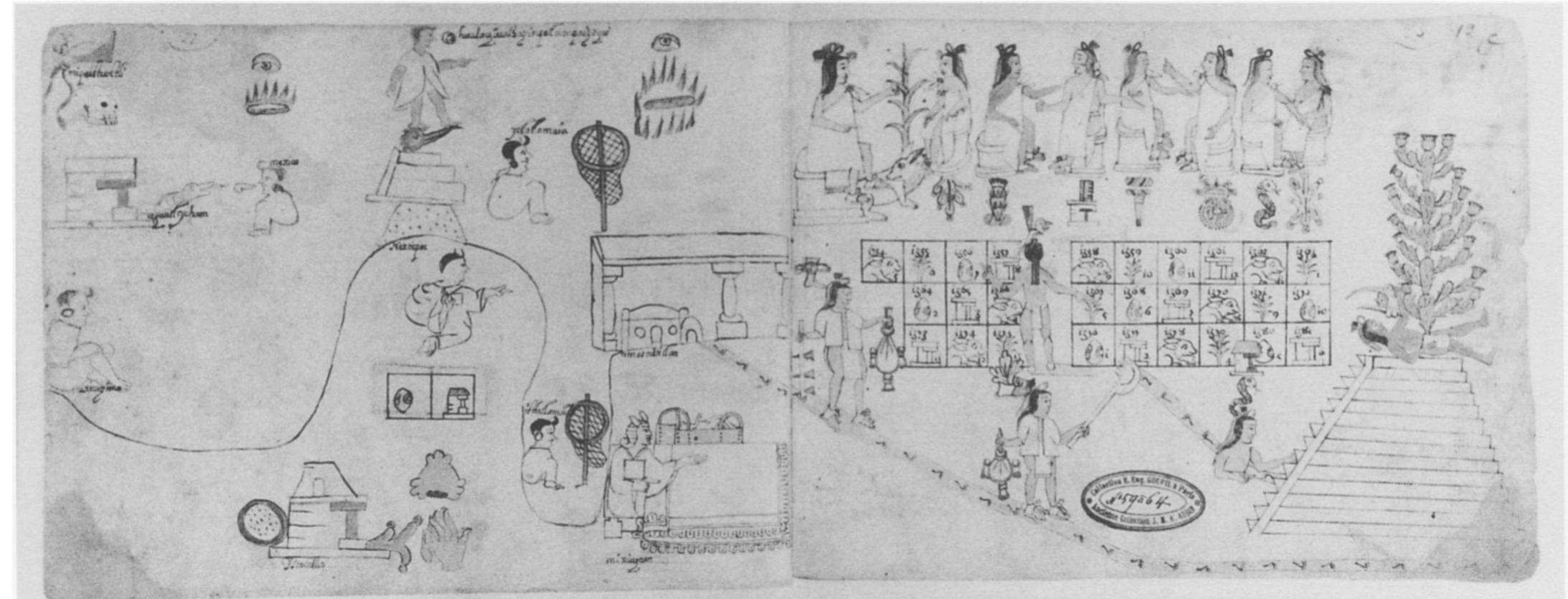The foundation of méxico-tenochtitlan. codex azcatitlan.