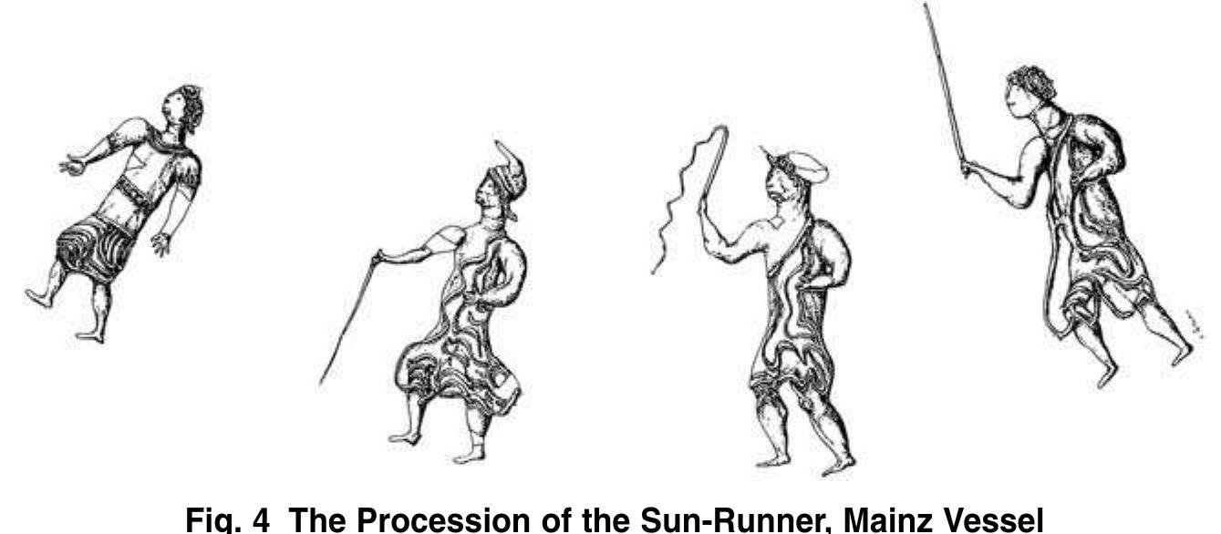 Figure 3 - from Seven Mithraic Grades: An Initiatory or