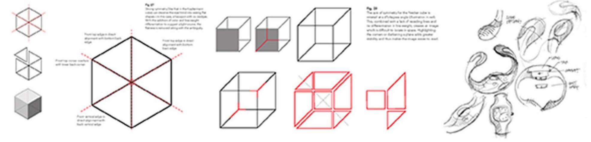 These illustrations from “drawing for product designers” by
