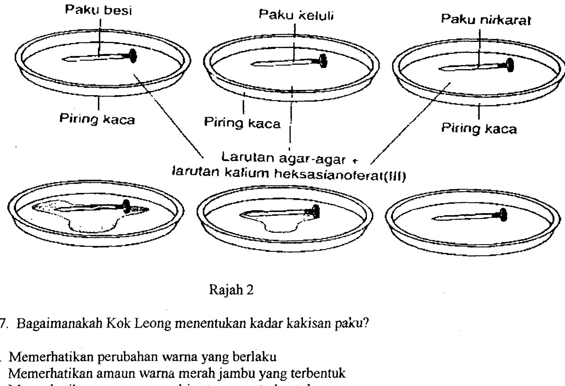 Figure 10 - Assessing Competency In Integrated Science