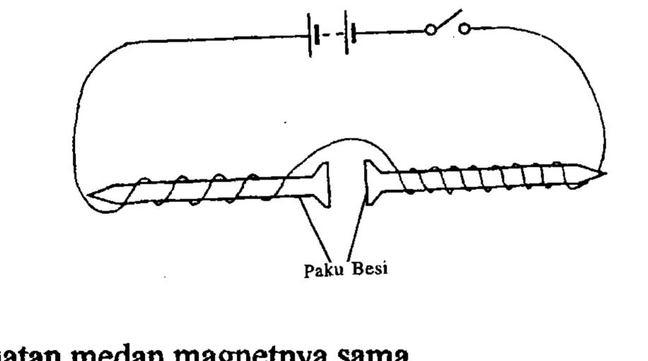 Figure 16 - Assessing Competency In Integrated Science