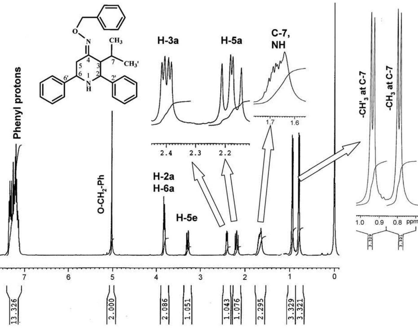 'h nmr spectrum of compound 14.