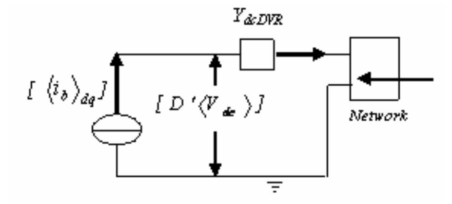 Dynamic phasor equivalent circuit of dvr interfacing with