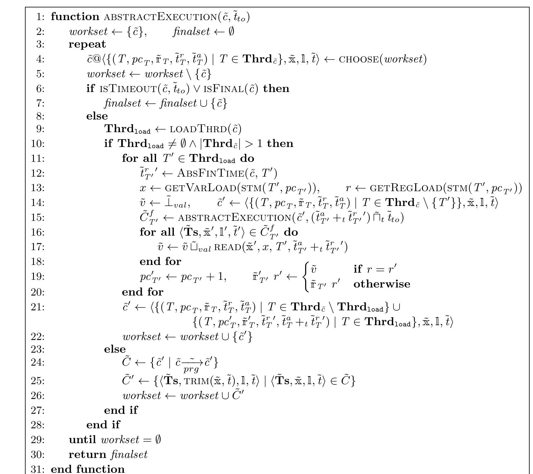 Figure 8 An Algorithm For Abstract Execution