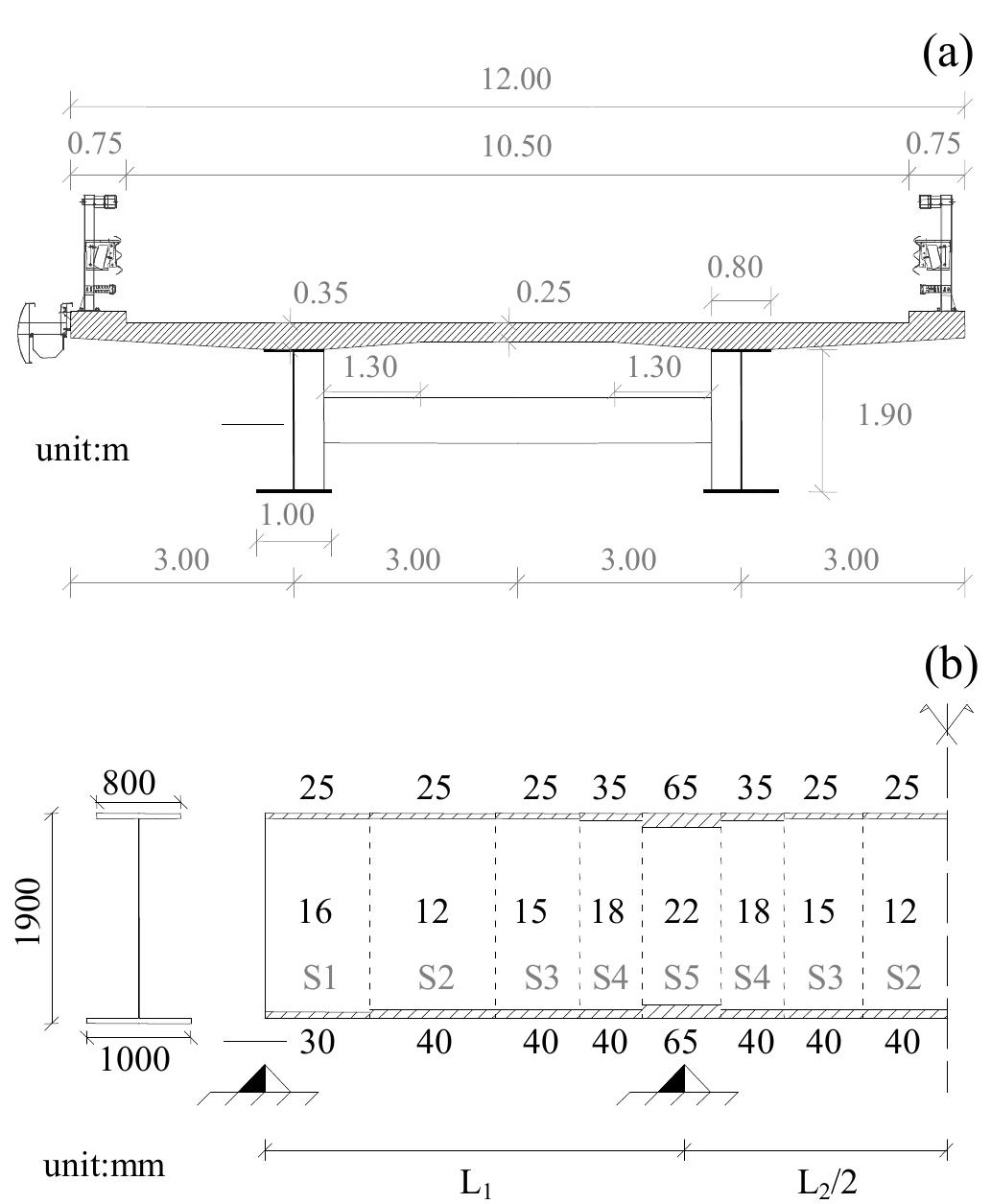 Bridge deck cross-section properties: (a) typical deck