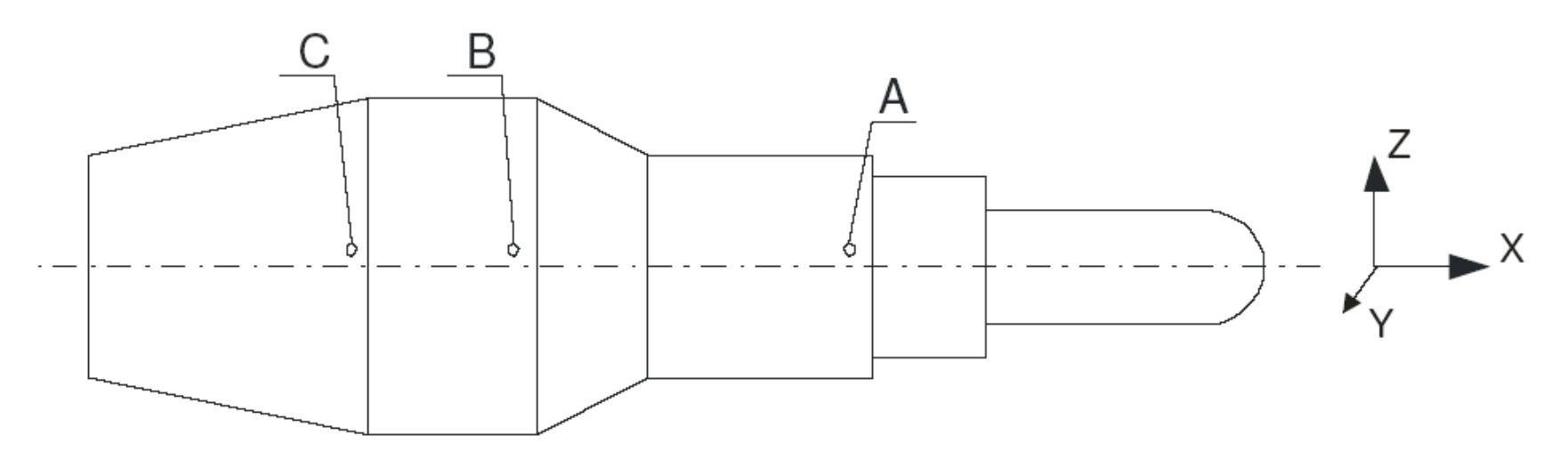 Figure 22 - Use of vibrations analysis technique in