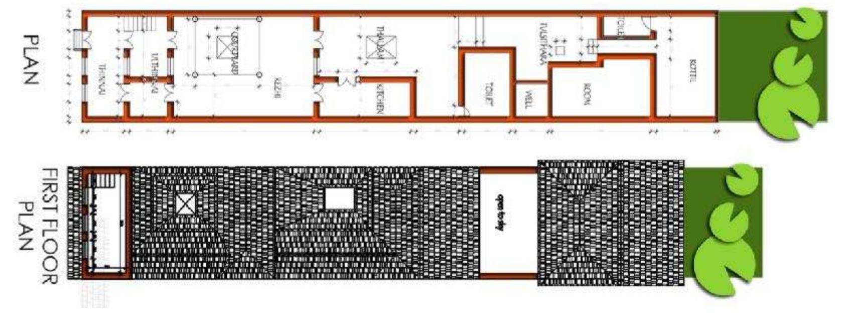 (PDF) Agraharams: The origin and evolution of a unique housing pattern ...