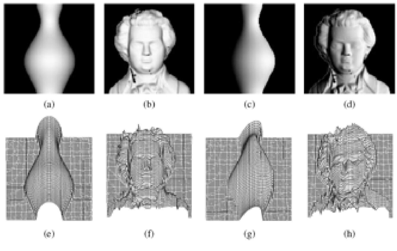 Figure 3 - from Three-Dimensional Scene Reconstruction: A
