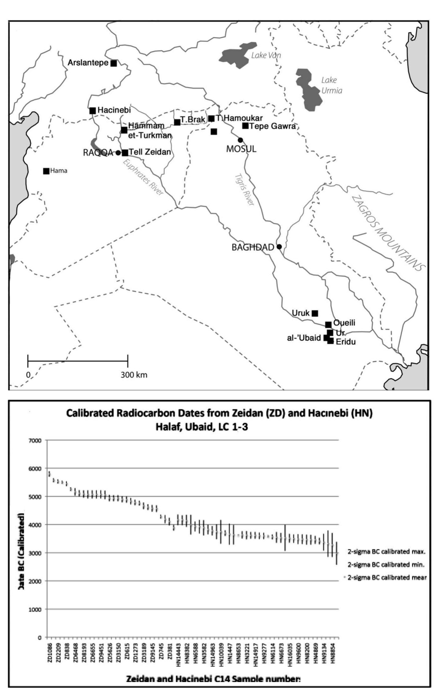 a. map of mesopotamia with the main ubaid and lc1-5 sites