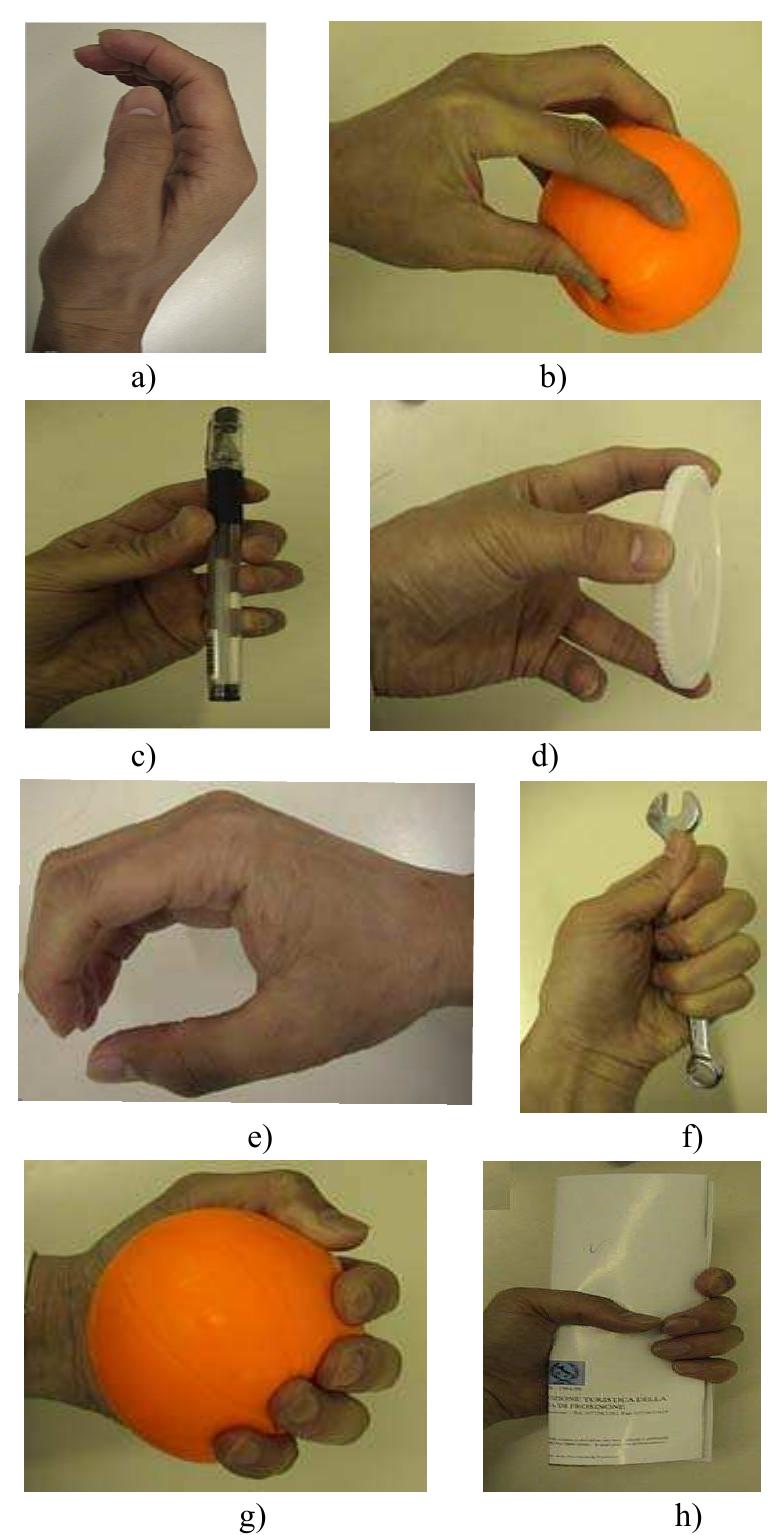 1 a grasp taxonomy of human hand: a) pinching grasp; b)