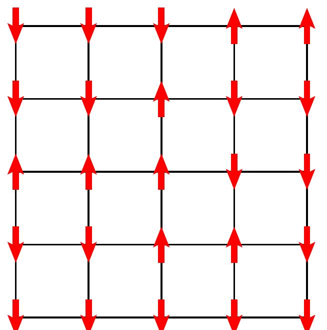 2 A Configuration Of A Two Dimensional Ising Model With L