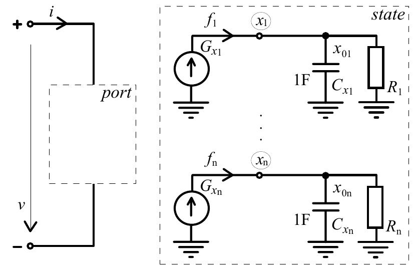 Block diagram of the spice model of general n-th order mem-
