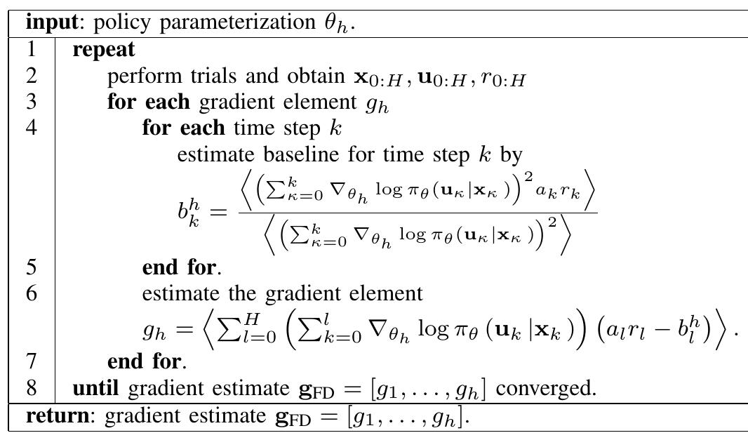 (PDF) Policy gradient methods for robotics