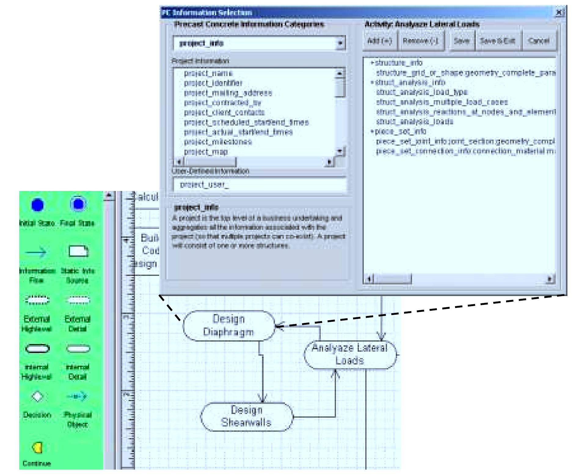 And other basic symbols. the symbols distinguish between
