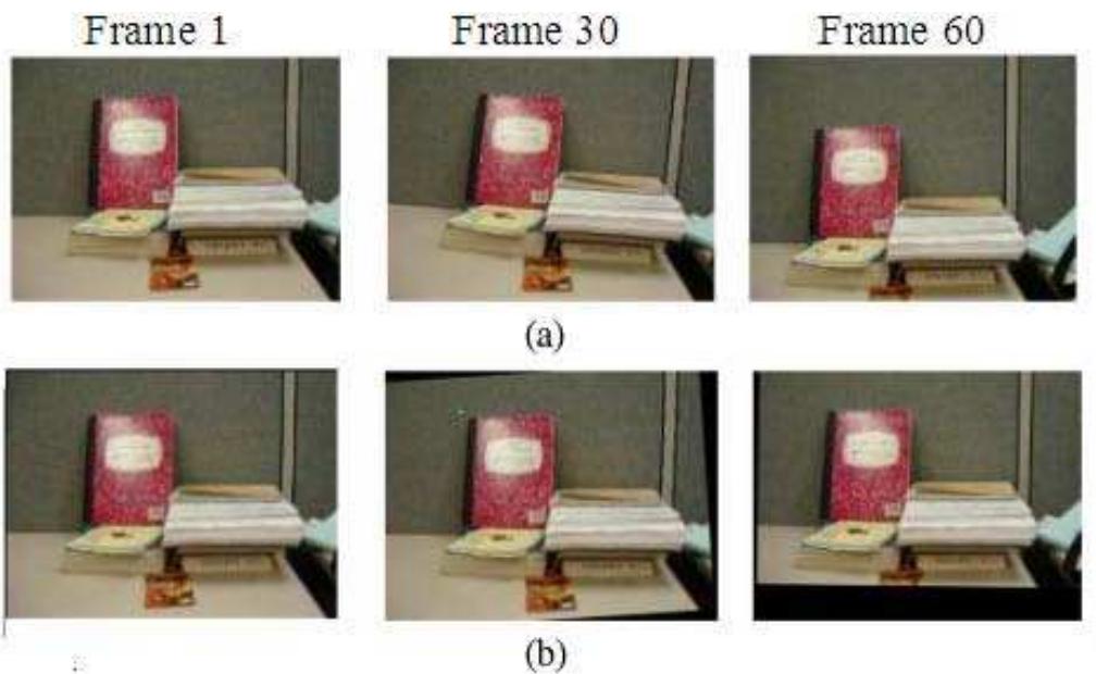 Shows the frames 1 (reference frame), frame 30, frame 60 of