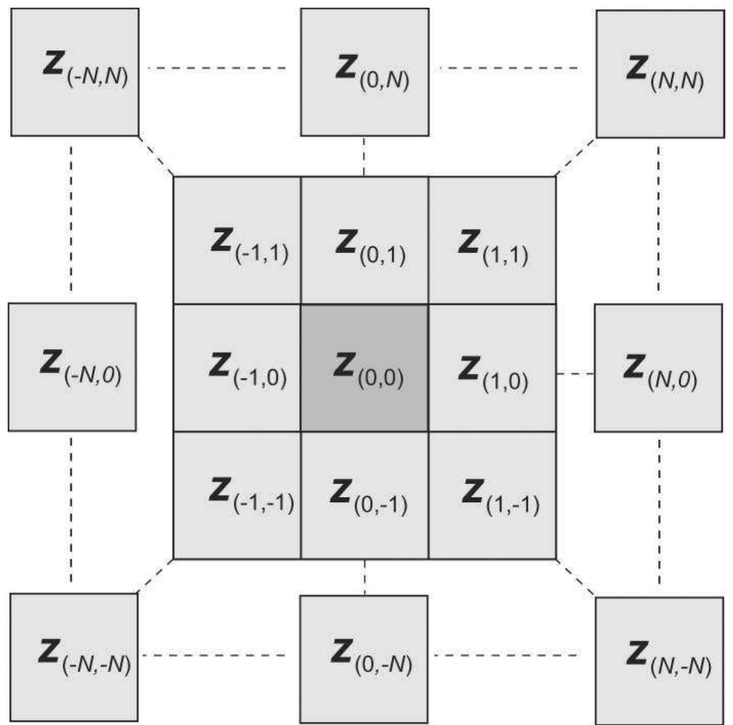 Raster grid, showing numbering system for cells in analysis