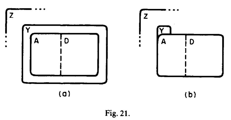 Avionics system