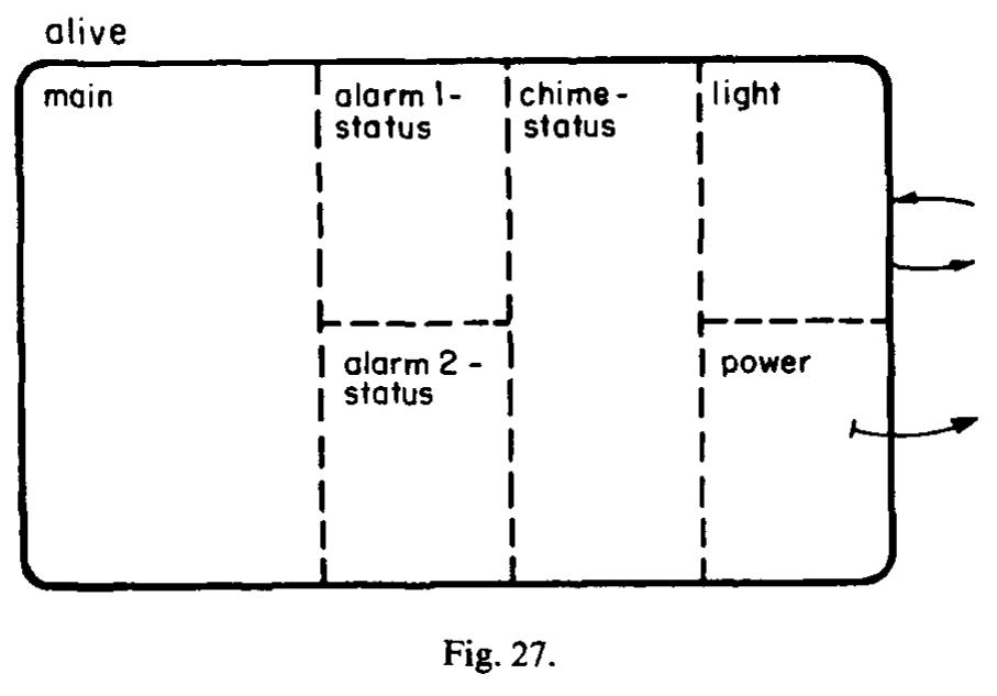 Statecharts: a visual formalism for complex systems dlarims