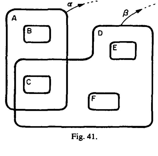 Figure 31 - Statecharts: A visual formalism for complex