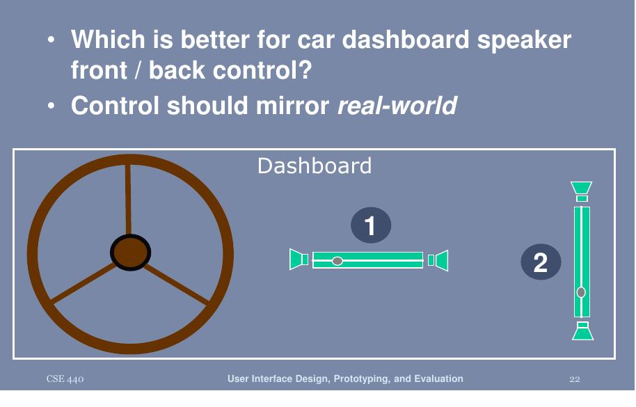 Map interface controls to customer’s model map interface