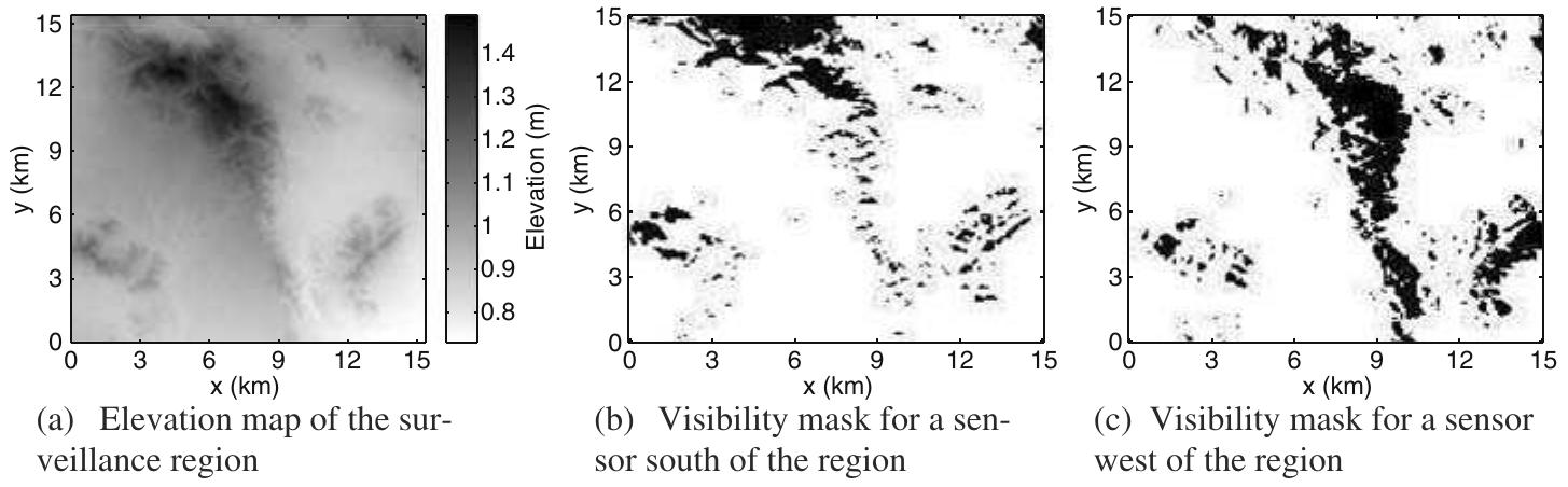 A a digital terrain elevation map for a surveillance region,
