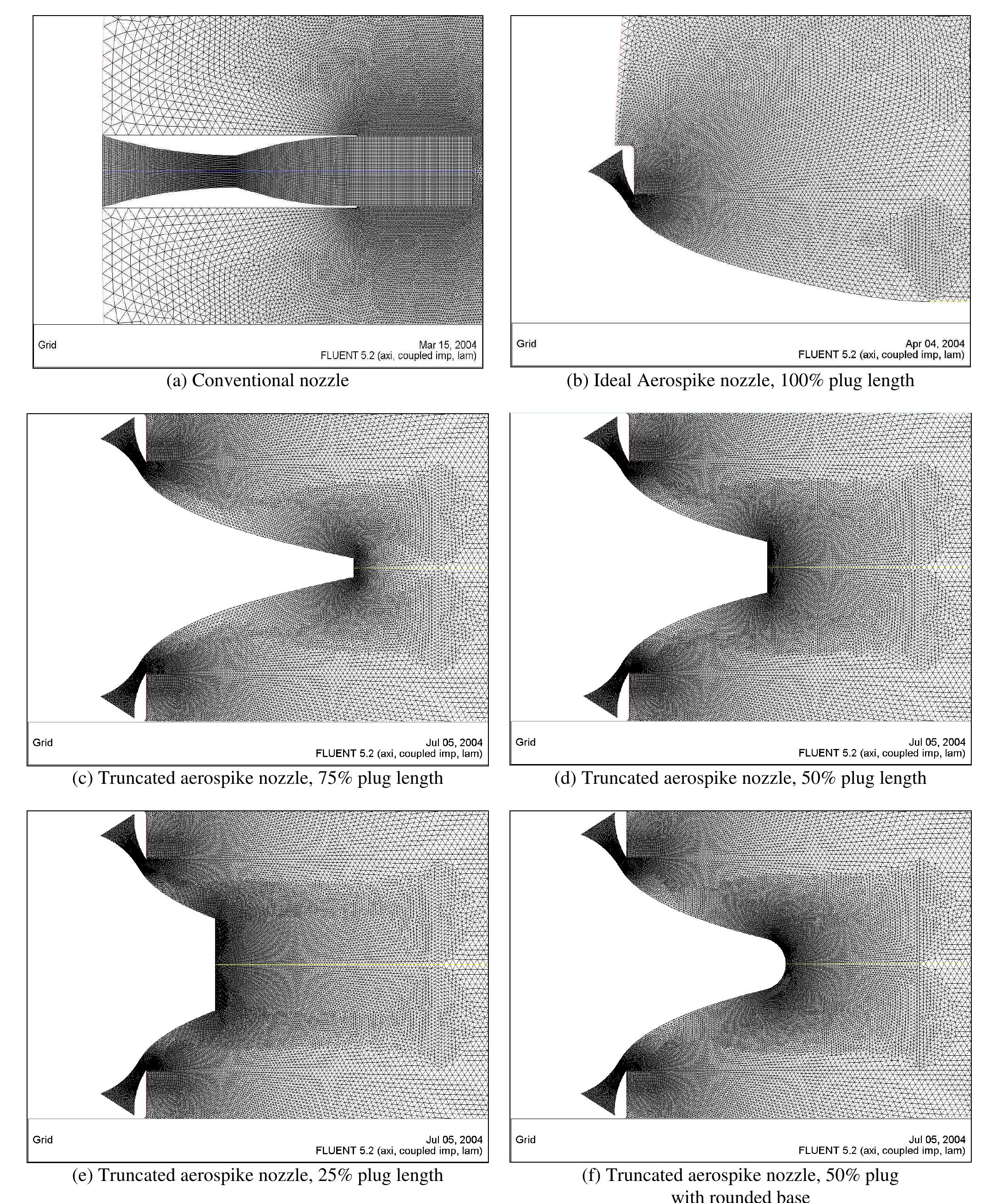 Figure 7 - Design and Numerical Analysis of Aerospike