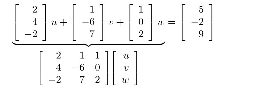 Figure 1 - from An Introduction to Linear Algebra