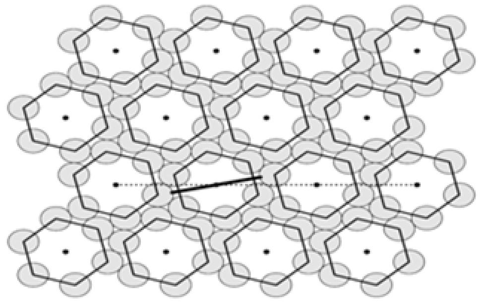 Geometry of the close packed structure of hard cyclic