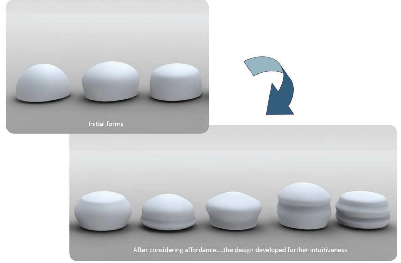 3 1 2 Software System Design Modules Of Lovotics Software