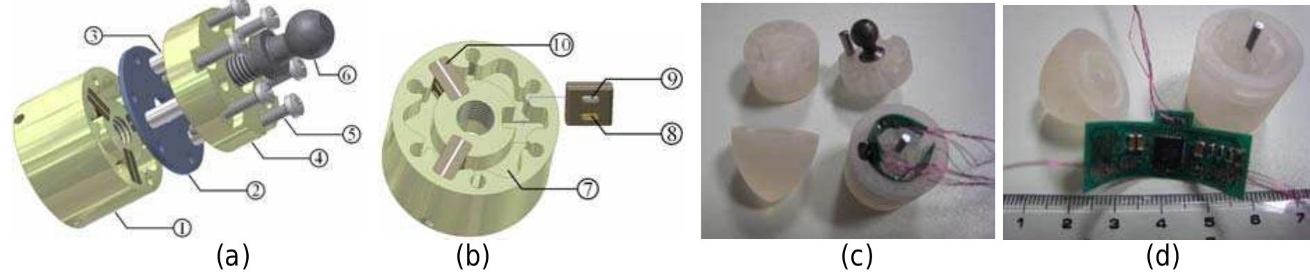 (a) cad drawing of the osmotic actuation module: exploded