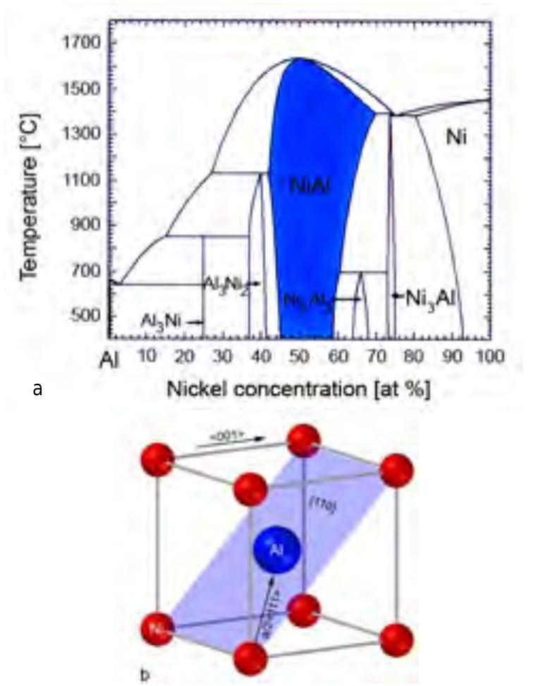 Figure 112 - from Stability of Surfaces and Interfaces