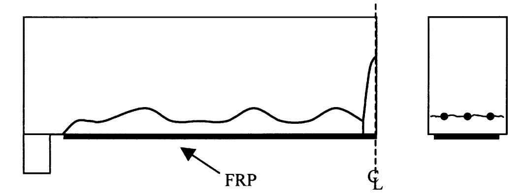 (PDF) Guide for the Design and Construction of Externally Bonded FRP ...
