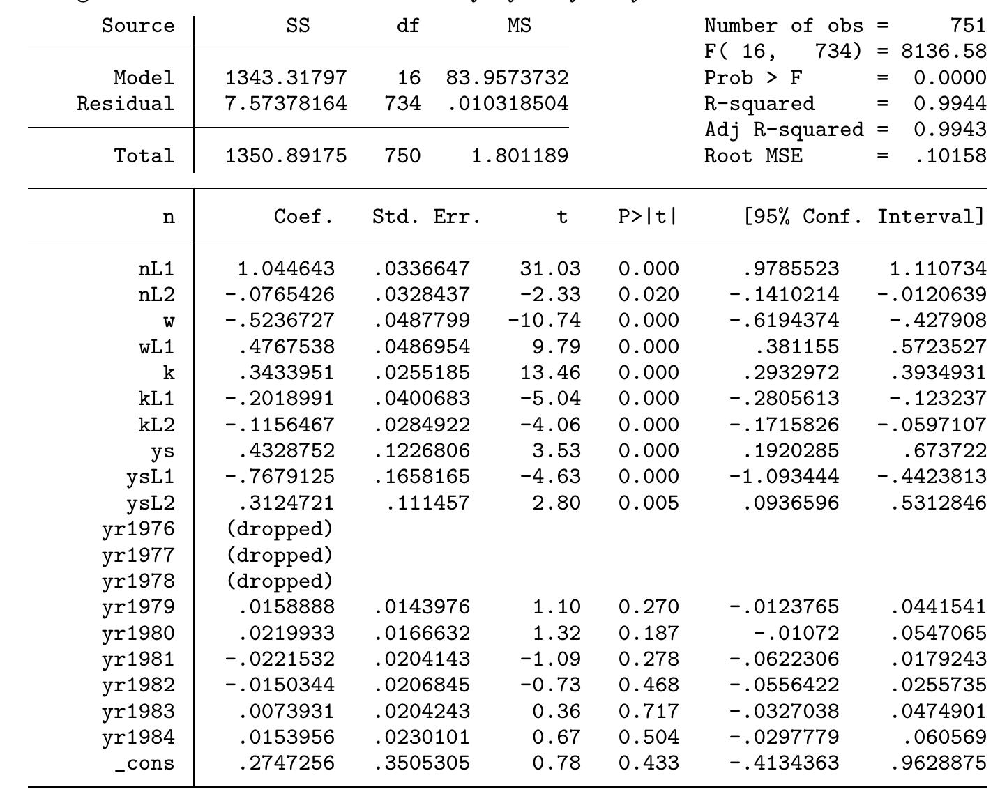 (PDF) How to do xtabond2: An introduction to difference and system GMM ...