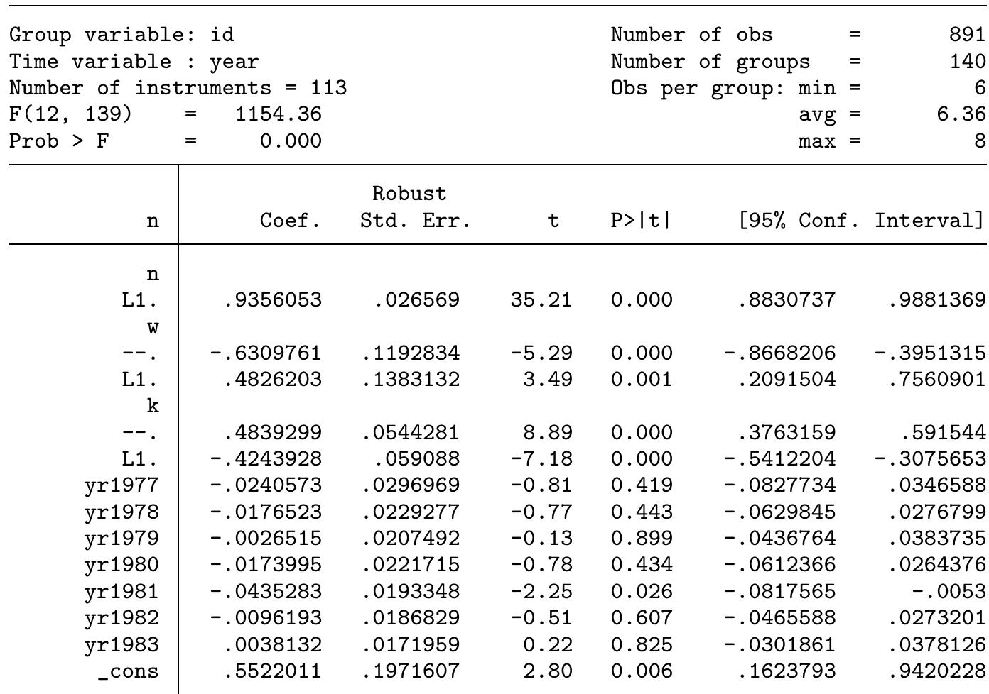 (PDF) How to do xtabond2: An introduction to difference and system GMM ...