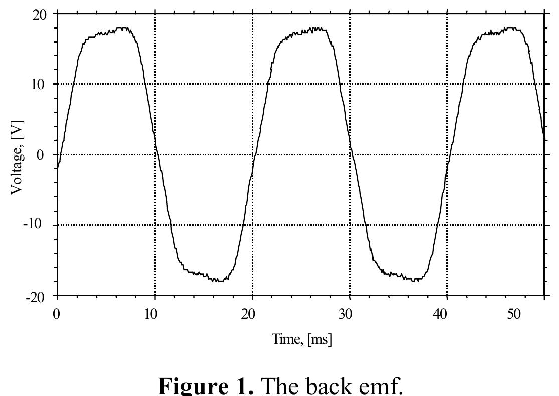 Figure 1 - MATLAB and PSPICE Dynamic Model of Axial-Field