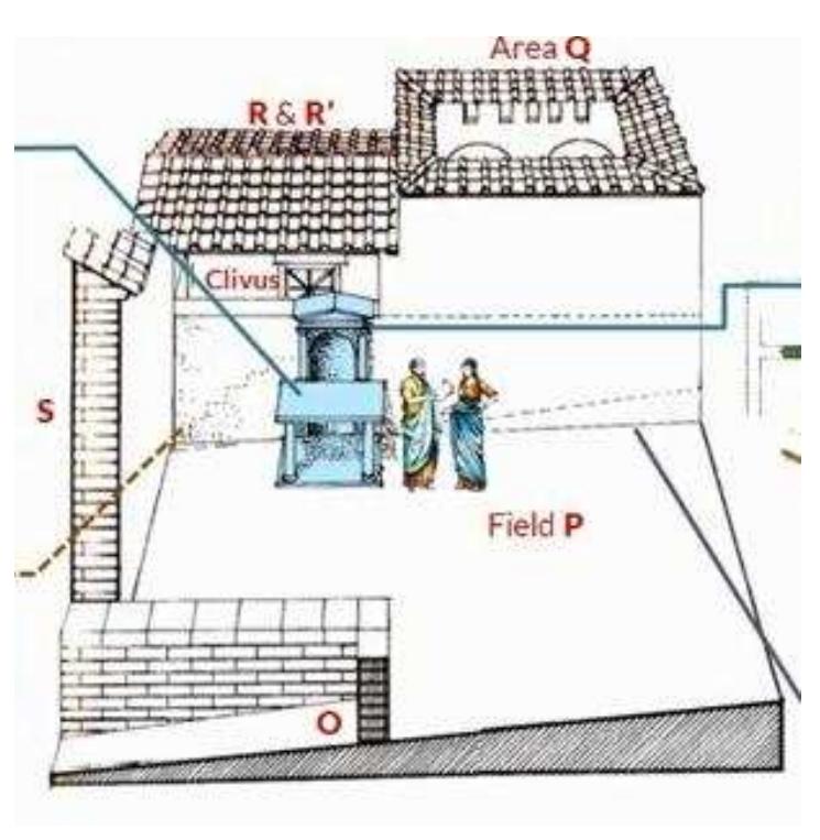 Figure 9 - from The Making of St. Peter's Basilica, Vatican