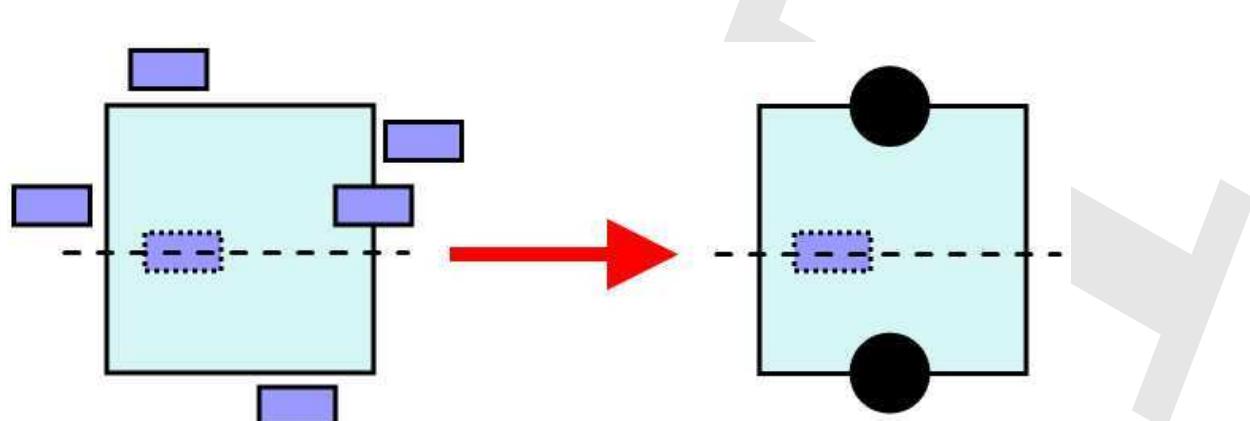 Terminal propagation. the net shown has five fixed